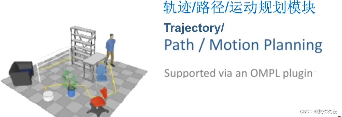 CoppeliaSim/V-REP简介_coppeliasim是什么软件-CSDN博客