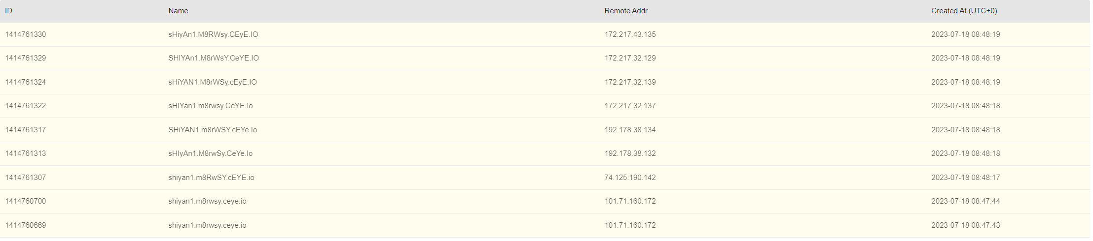 Ctfshow web入门 sqli-labs篇 web517-web568 详细题解 全_ctfweb sqllabs全部-CSDN博客