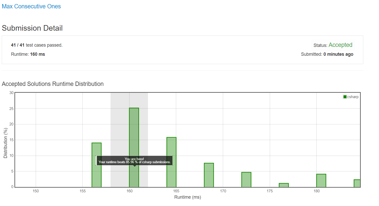LeetCode Array Easy 485. Max Consecutive Ones-CSDN博客