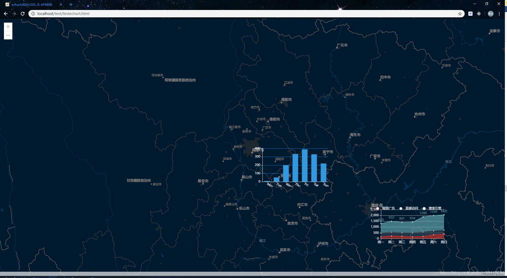 01 【ArcGIS JS API + eCharts系列】实现地图上二维图表的绘制_arcgis 与echarts结合开发-CSDN博客