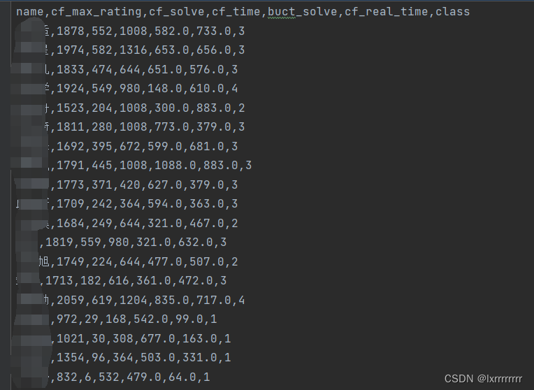 python国际化课程capstone（ML预测ACM队员获奖概率）_python 使用 capstone-CSDN博客
