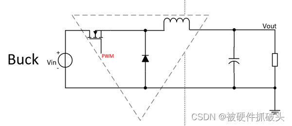 DC-DC电路及减小DC-DC模块体积的方法_dc-dc bulk电路-CSDN博客