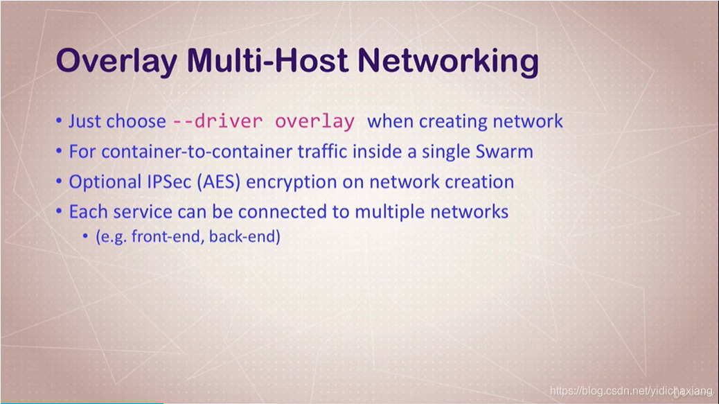 Docker Swarm Master 学习笔记——Scaling Out with Overlay Networking_swarm ...