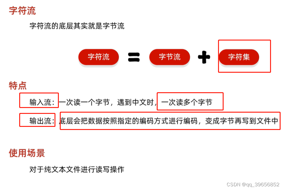 java——字符流、缓冲流、Commons-io-CSDN博客
