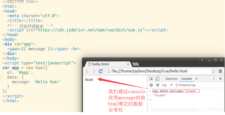 Python_Vue基本使用_python vue-CSDN博客
