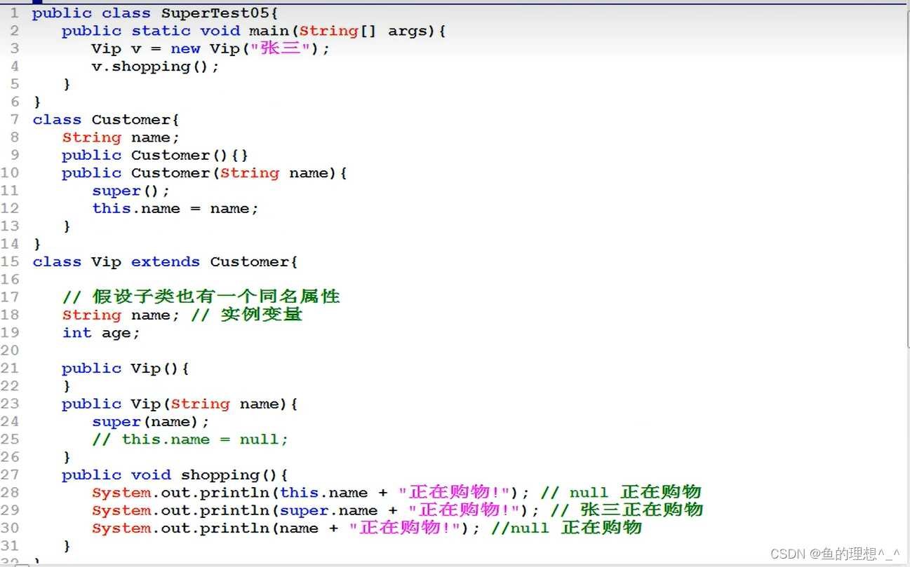 java——super关键字-CSDN博客