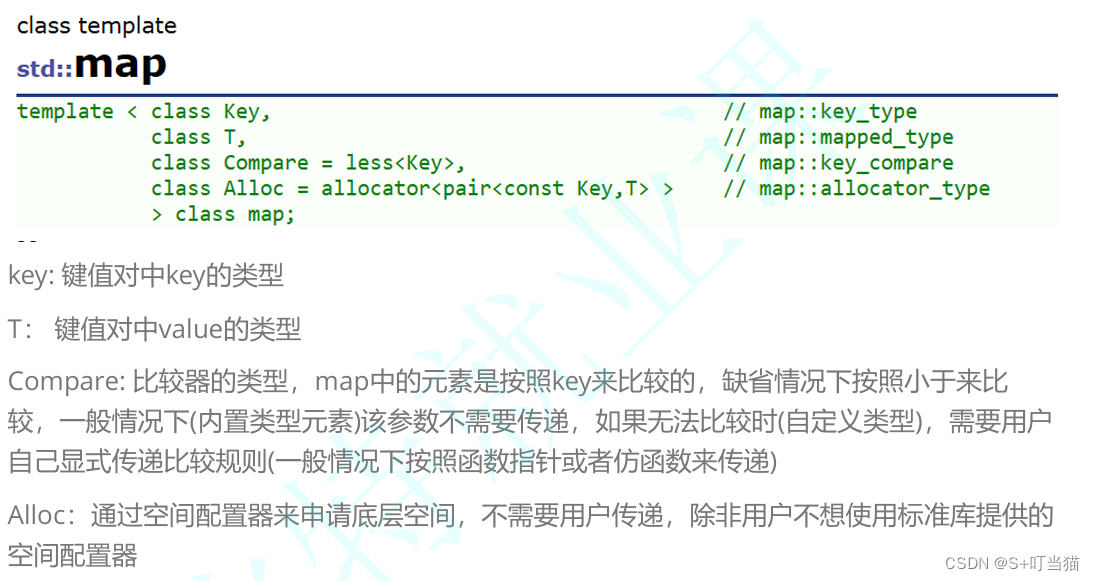 第五章：map和set-CSDN博客