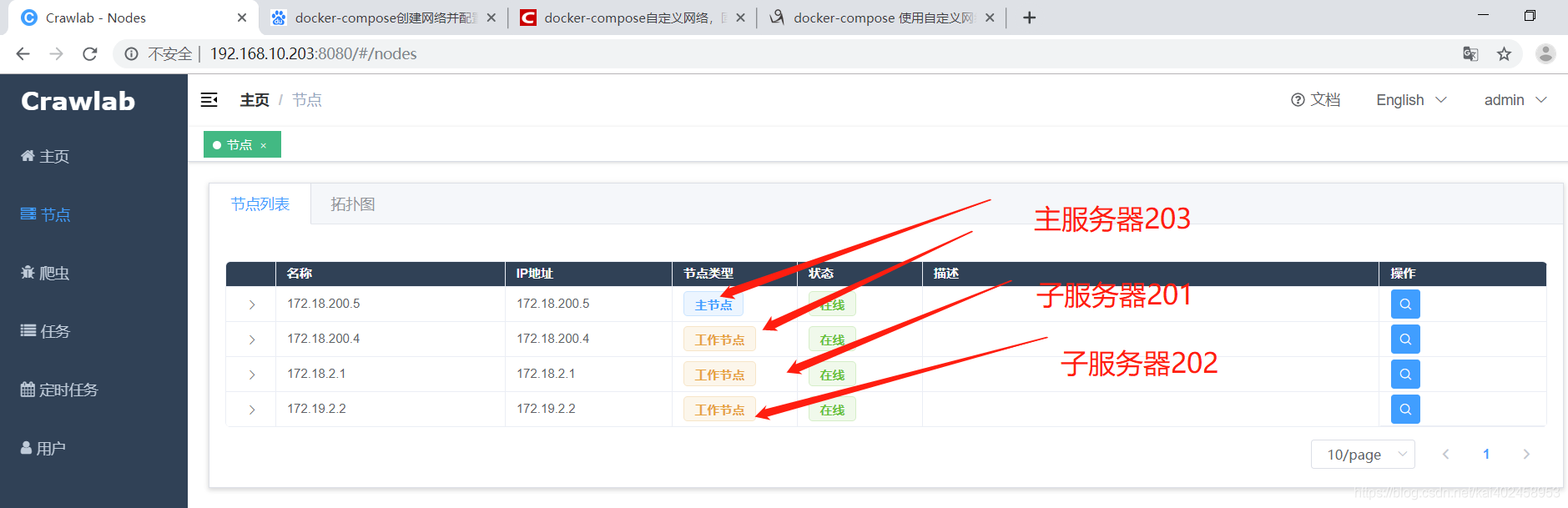 CentOs7下使用docker18.3部署crawlab分布式爬虫调度平台, 子节点部署，和子节点IP配置_docker crawlab安装-CSDN博客