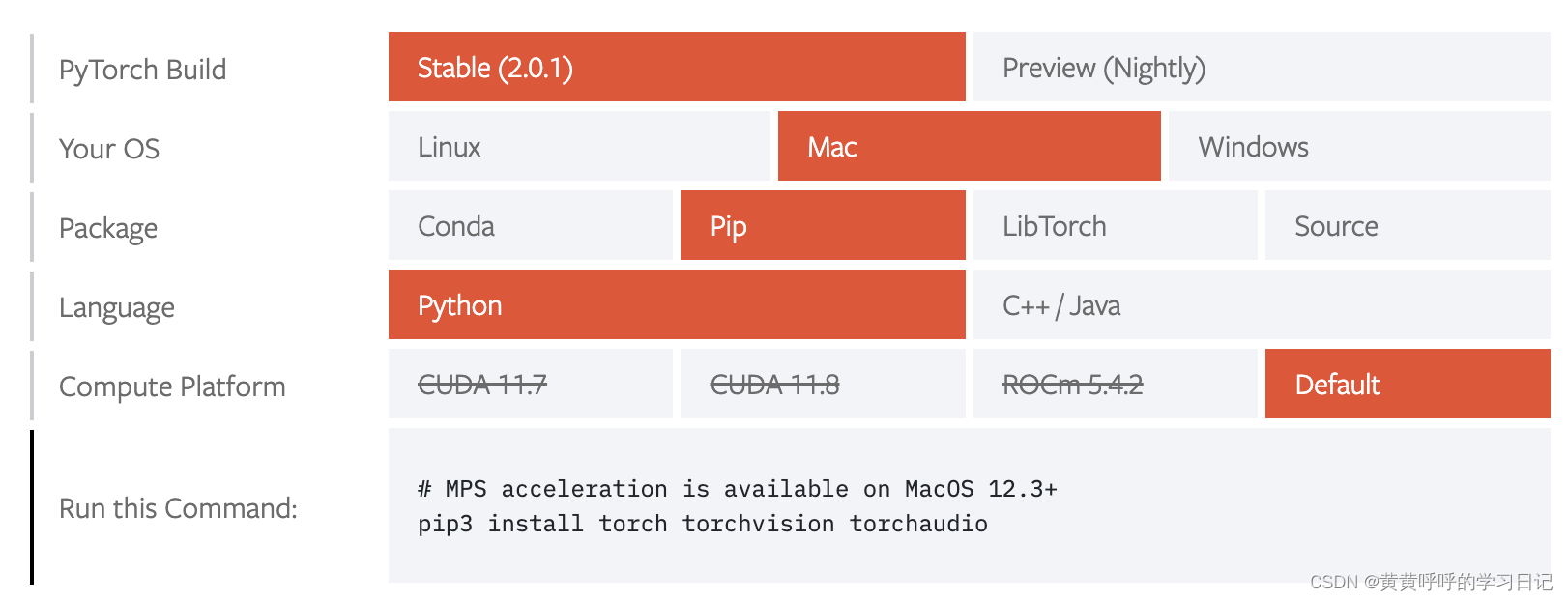 Mac M1安装Miniconda+支持GPU的TensorFlow和PyTorch_mac miniconda-CSDN博客