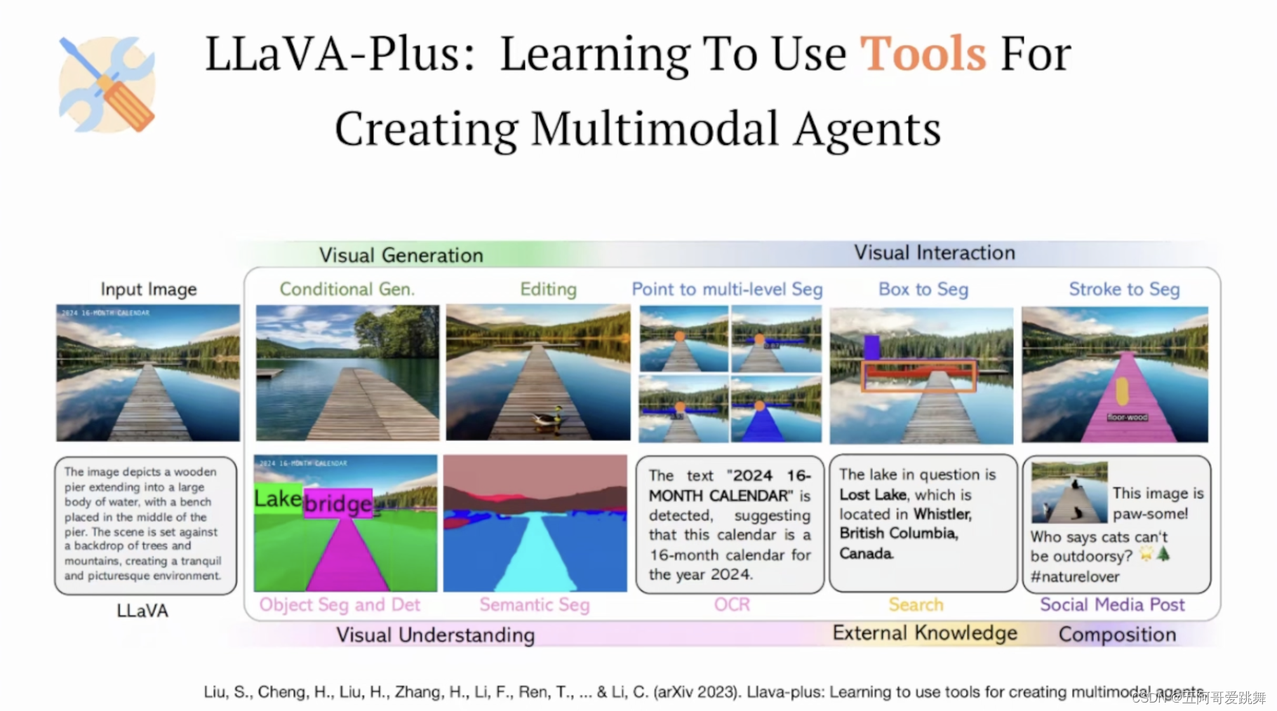 LLaVA和LLaVA-Plus视觉指令微调及工具使用构建多模态智能体_llava微调-CSDN博客
