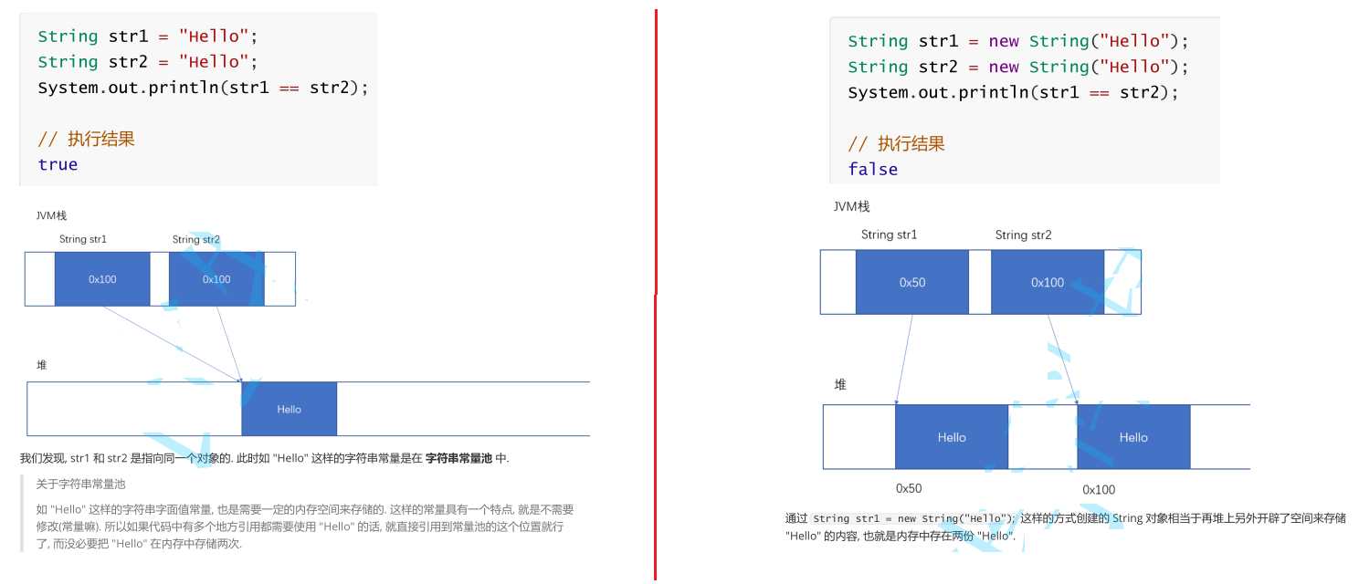 JAVASE String类-CSDN博客