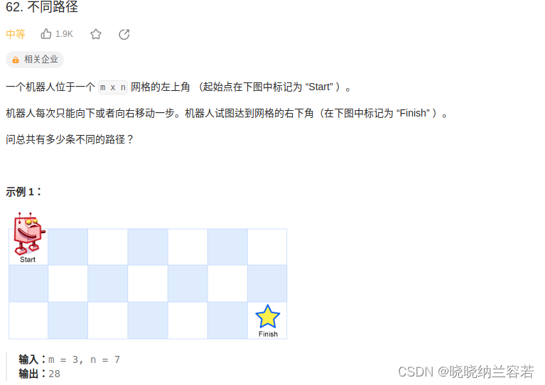 Leetcode刷题笔记--Hot21-30-CSDN博客