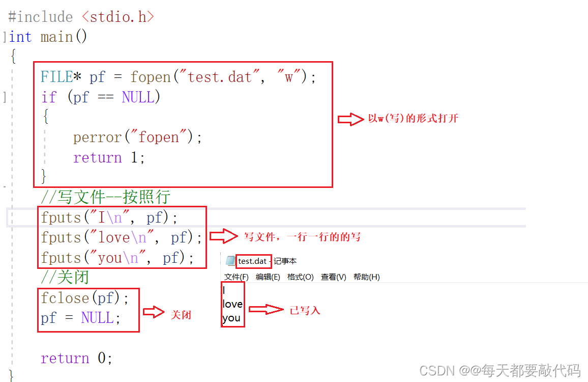 C语言进阶第九篇【文件操作】_c语言strftime保存文件到d盘-CSDN博客