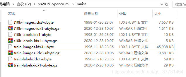 C版本opencv实现对mnist手写数据集的解析mnistonnx C实现 Csdn博客