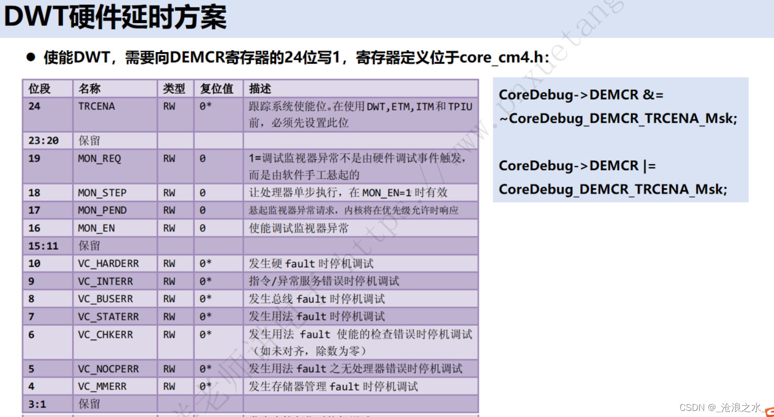 ARM基于DWT实现硬件延时（GD32）_gd32 dwt-CSDN博客