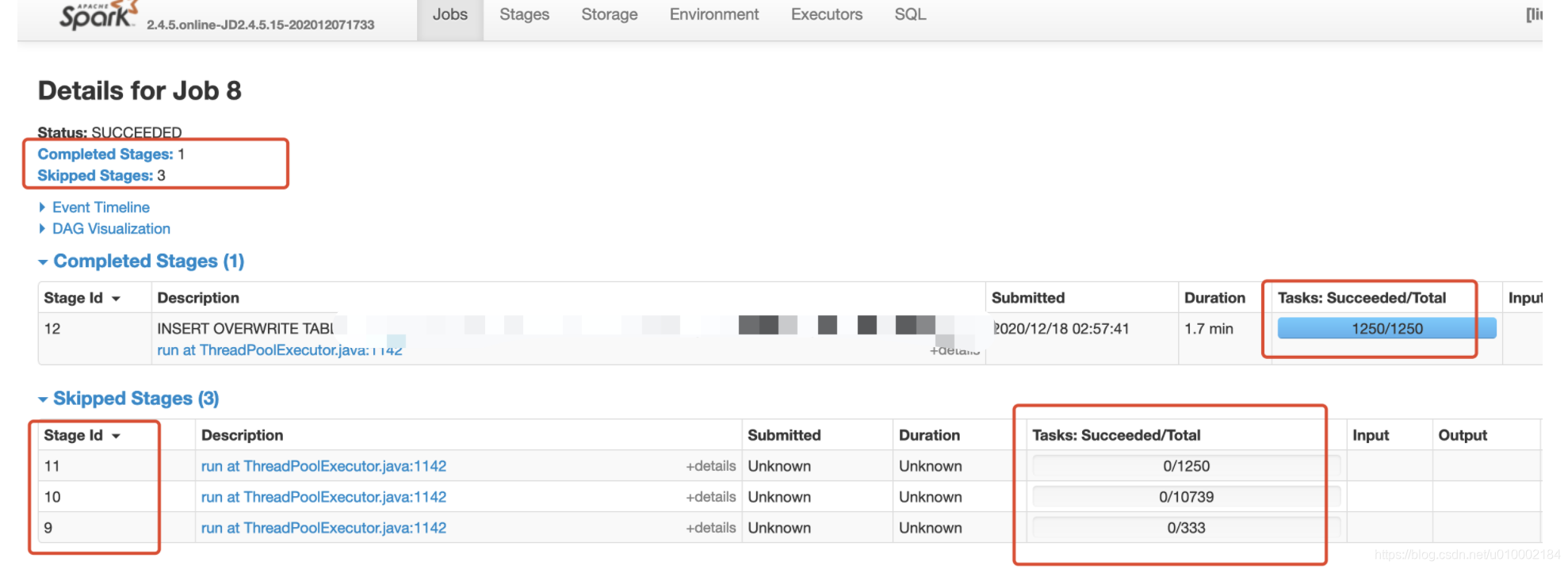 Spark的 job stage task 的关系和划分_spark 第一个stage和第二stage task数量有什么关系-CSDN博客