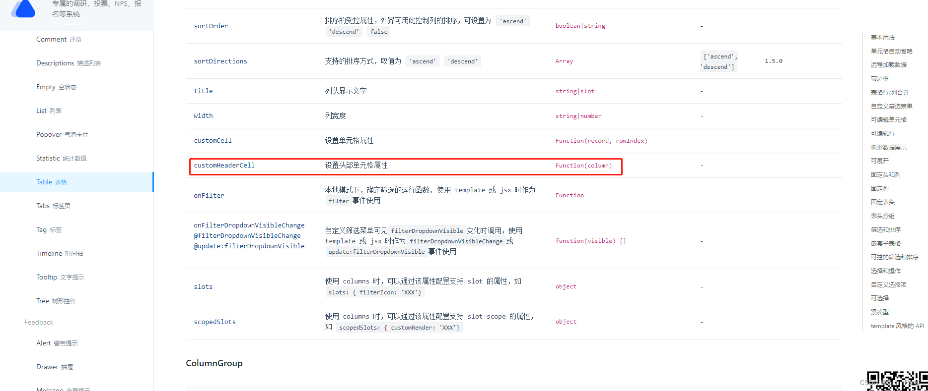 【antd】antd Table组件的头部单元格水平居中,单元格居左:react中antd表格的表头如何居中 Csdn博客