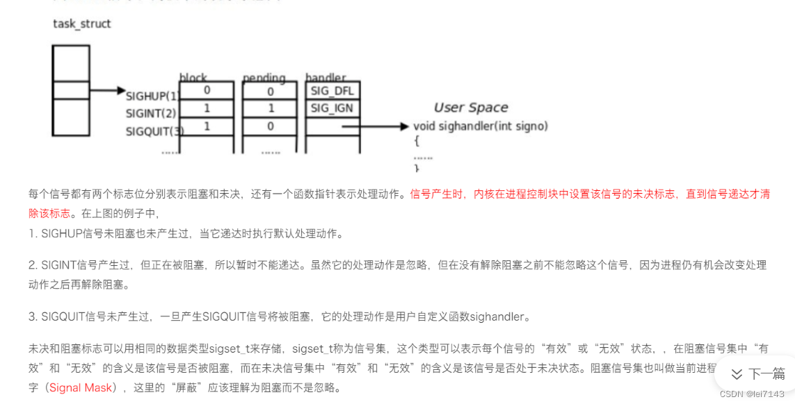 bionic-信号量&backtrace_unwind failed for thread-CSDN博客