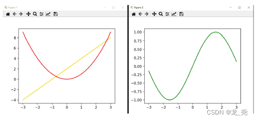 python入门第二十六节Matplotlib_plt.plot()参数设置-CSDN博客