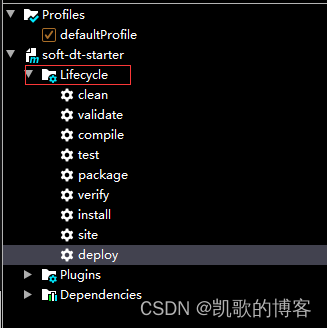 Maven之The packaging for this project did not assign a file to the build artifact-CSDN博客