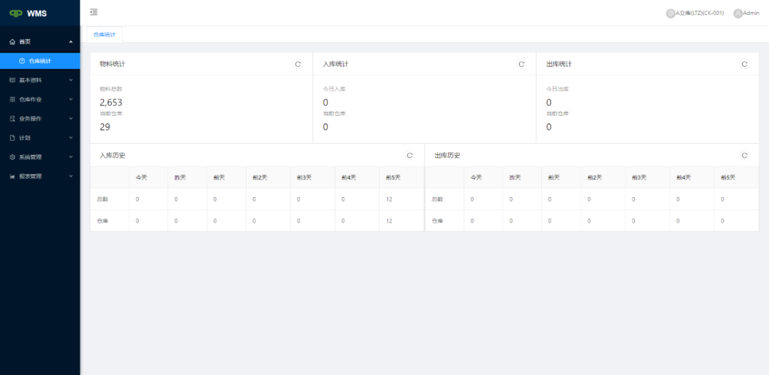3款高评价的.Net开发的WMS系统推荐_modern wms-CSDN博客