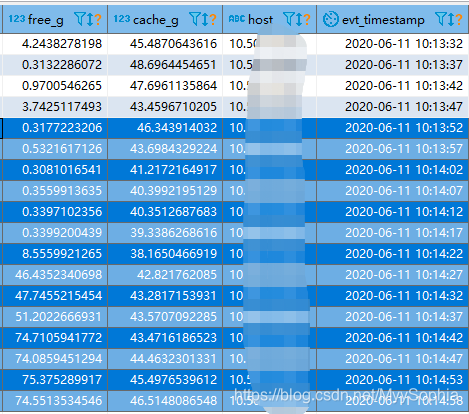 postgres: page allocation failure. order:1, mode:0x20_redis-server page allocation failure ...