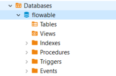 [2]工作流框架：支持MySQL的Flowable安装_flowable mysql-CSDN博客