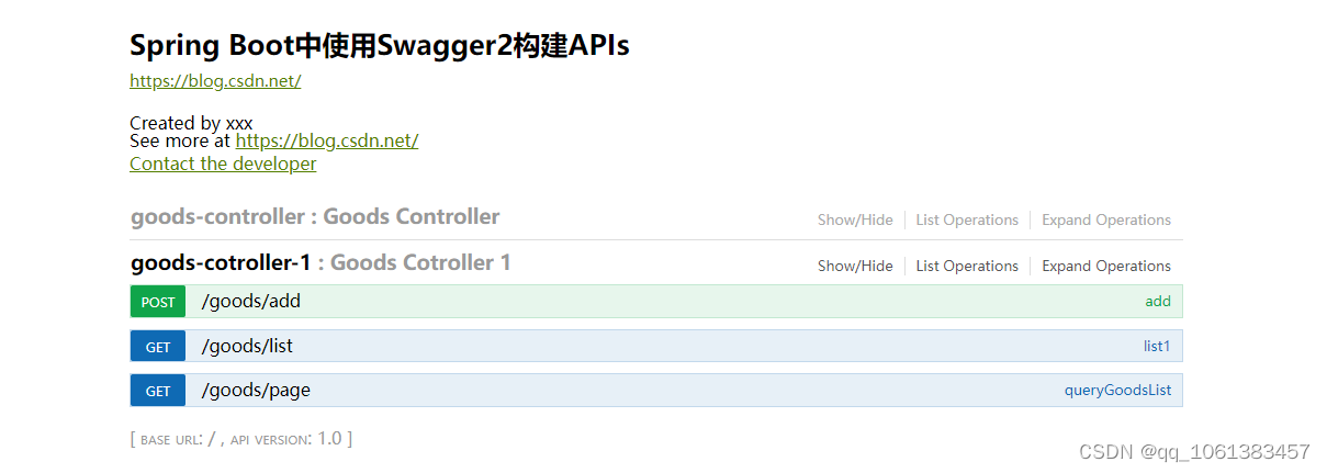 SpringBoot集成swagger-ui_springboot 集成swagger-ui-CSDN博客