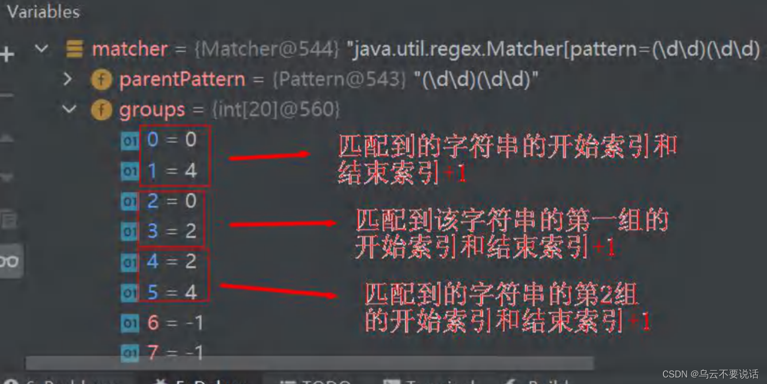 Java学习笔记 正则表达式 E4 Bb 8a E6 97 A5 E6 96 B0 E9 B2 9c E4 Ba 8b Csdn博客