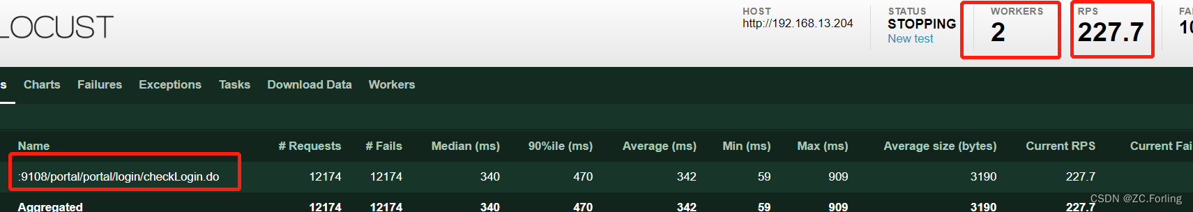 【Locust】新版本locust使用入门到分布式，附带脚本模板，复制即用。_locust 多个loadtestshape-CSDN博客