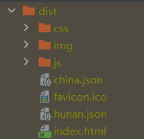 云服务器使用Docker+nginx部署Vue项目 (跨域处理、反向代理)_docker nginx vue-CSDN博客