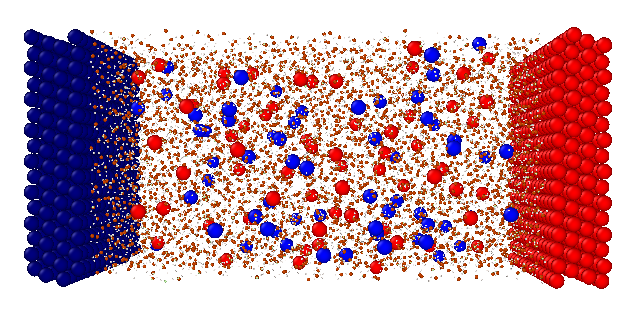 【LAMMPS学习】八、基础知识(5.1)有限尺寸球形和非球形粒子_fix rigid-CSDN博客