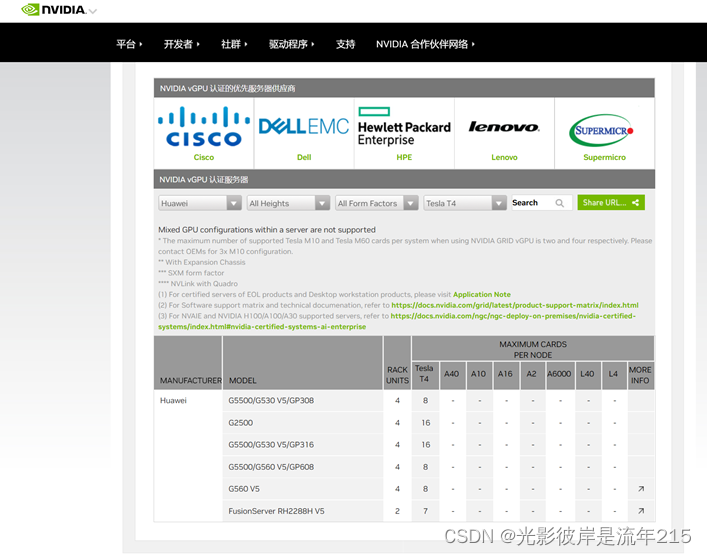 VMware vSphere 下 NVIDIA vGPU 驱动的安装和配置_vmware显卡驱动下载-CSDN博客