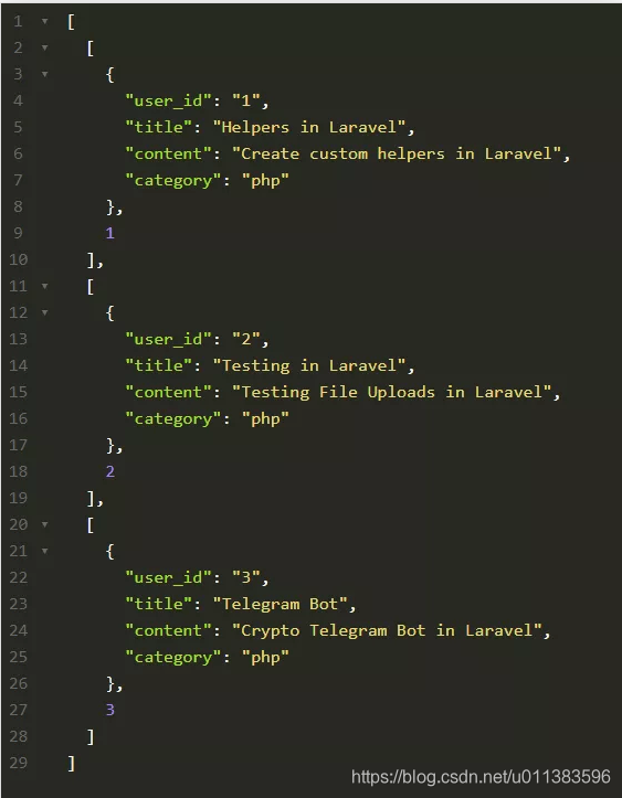 十五个常用的 Laravel 集合（Collection）_laravel collection-CSDN博客