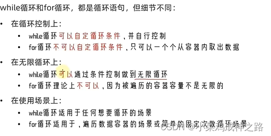 Python从入门到精通第六章——2 列表的循环遍历、元组的定义和操作列表的循环遍历用while取偶数 Csdn博客