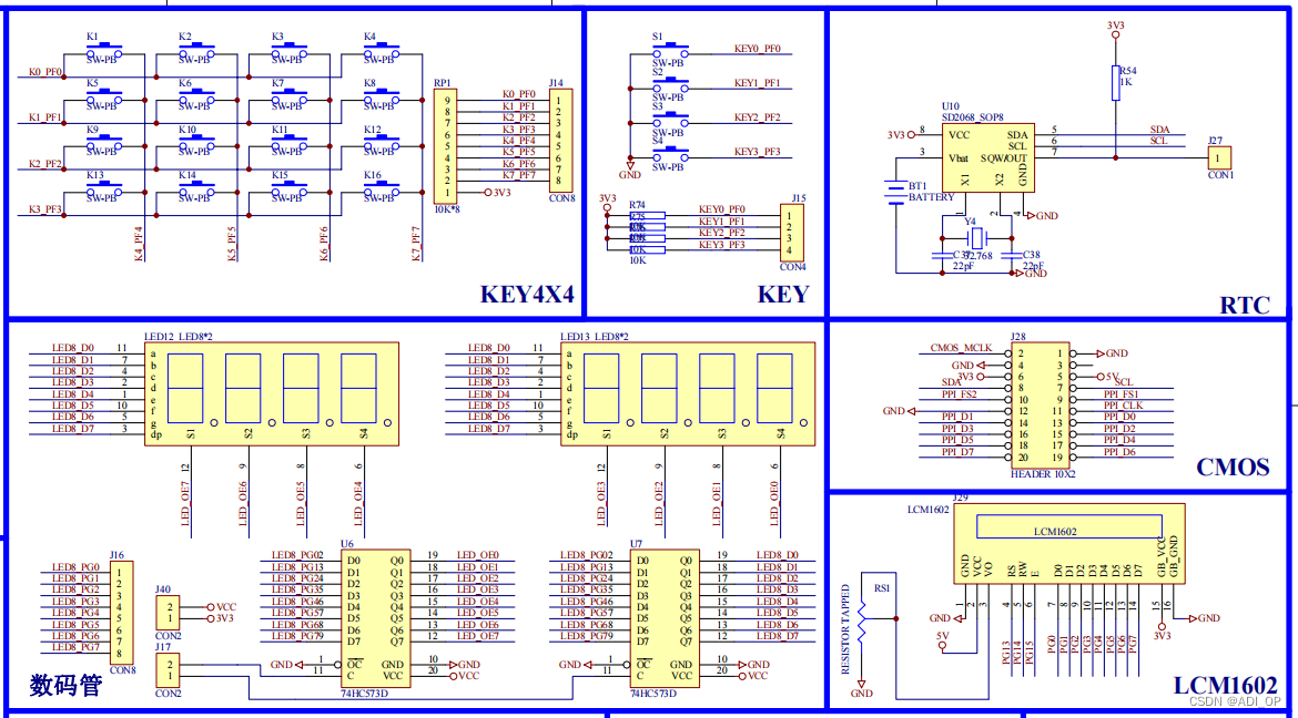 手把手教你使用BF592（二）硬件设计原理图_adi bf592-CSDN博客