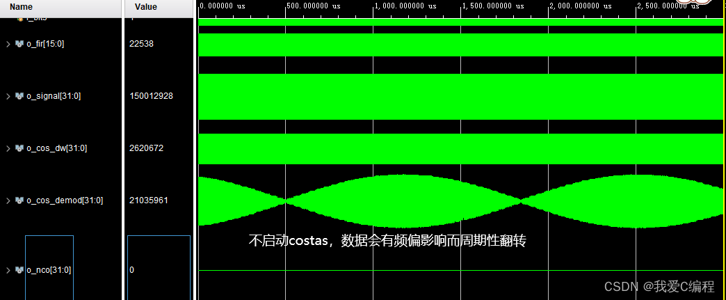 M基于fpga的costas环载波同步verilog实现包含testbench可以修改频偏大小基于fpga的载波同步技术 Csdn博客