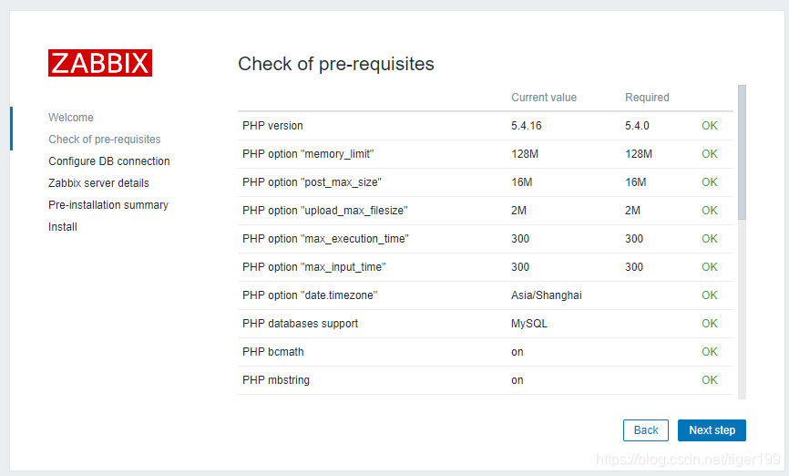 centos7 安装 zabbix4.0_thread stopped [preprocessing worker #1]-CSDN博客