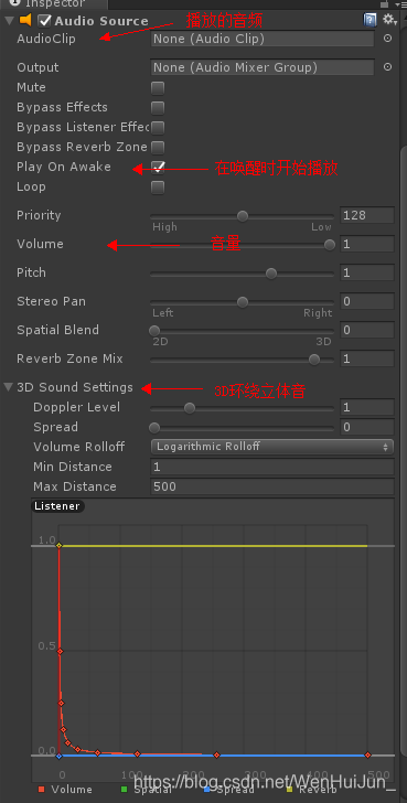 音乐播放器的实现（一）-- Audio Listener和Audio Source面板的介绍_音乐播放器面板-CSDN博客