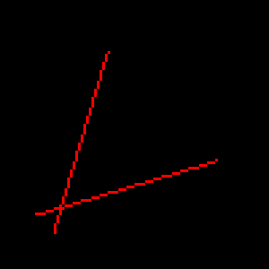Tiny Renderer Lesson 0 & 1_tinyrenderer中文教程-CSDN博客
