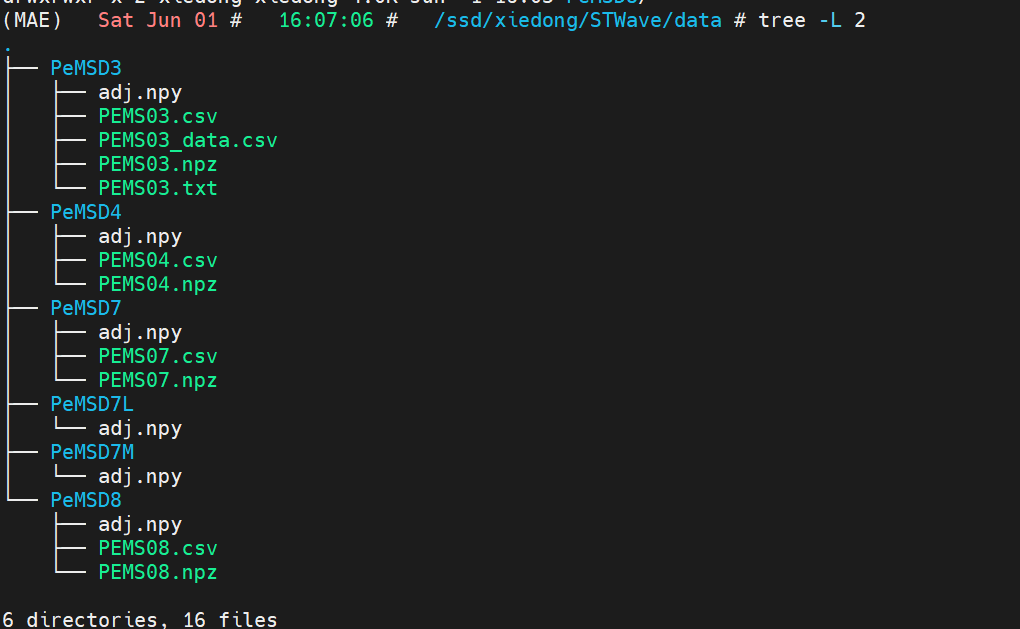 【深度学习】【STWave】时空图预测，车流量预测，Efficient Spectral Graph Attention Network-CSDN博客