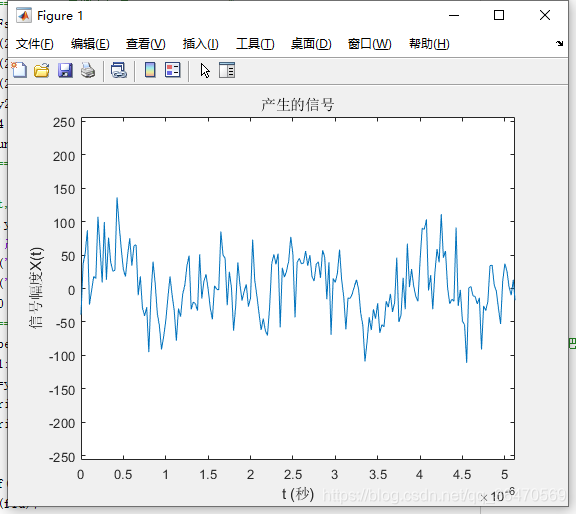 离线式数字信号处理（一）—— 使用Matlab读取TXT文件并做FFT分析_matlab读取2进制txt做fft-CSDN博客