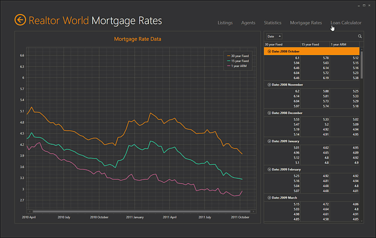 用DevExpress WPF Windows 10 UI组件，轻松构建触摸优先的业务型应用UX（上）_devexpress 触摸-CSDN博客
