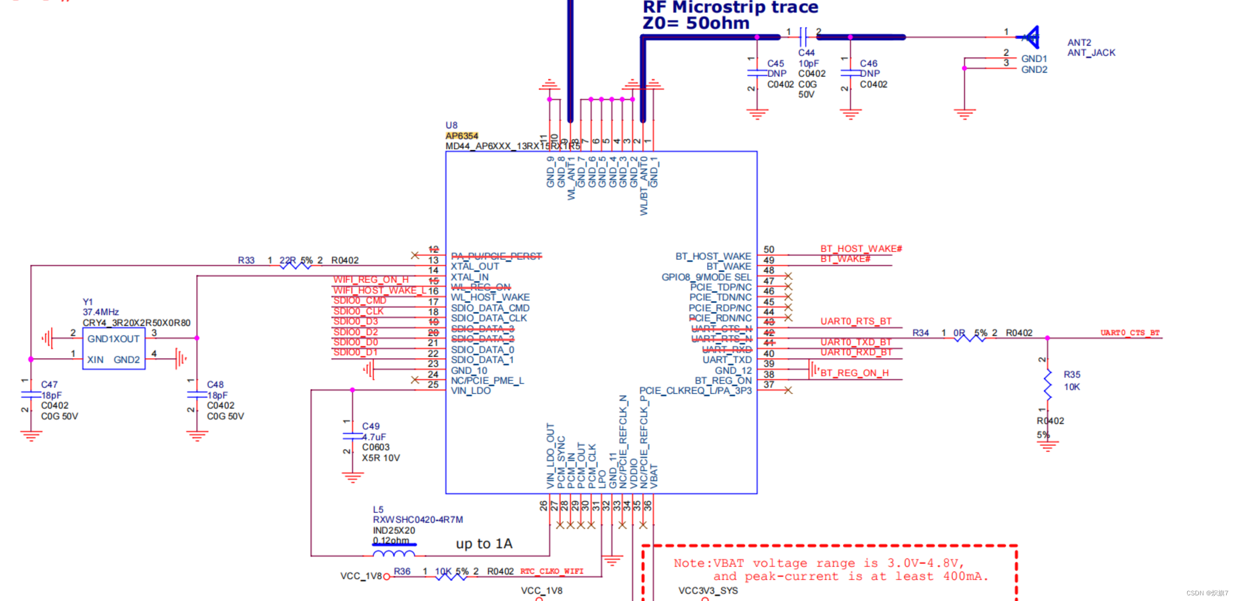 rk3399 调试ap6354-CSDN博客