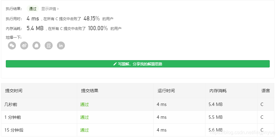 C练题笔记之：leetcode 1085 最小元素各数位之和leetcode整数对最小和 Csdn博客