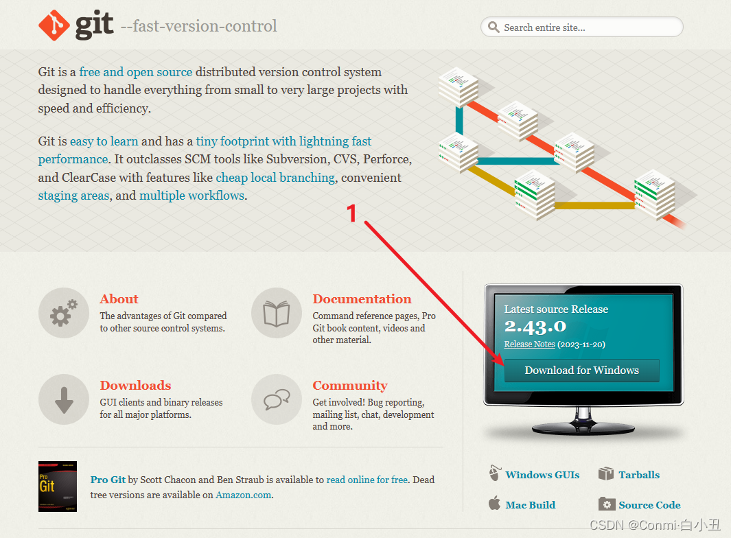 Conmi的正确答案——使用eclipse进行ESP32C3的debug_eclipse esp32-CSDN博客