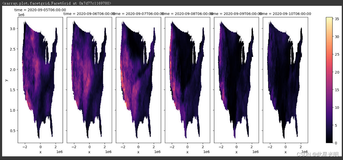 GEE高阶应用python wxee——wxee包的安装和使用（影像集合转化为Xarray格式）-CSDN博客