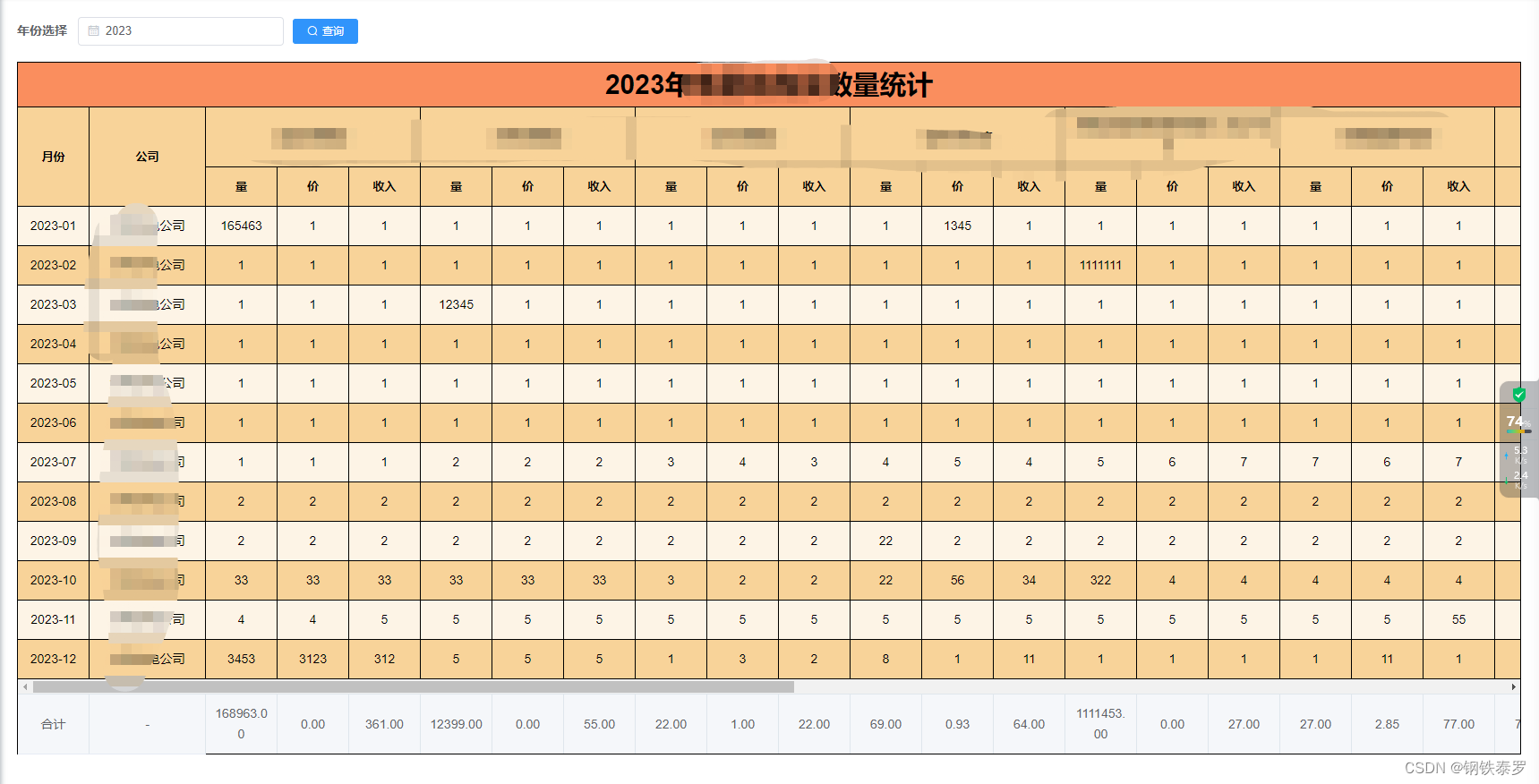 el-table设置fixed固定列后，对表底合计行进行样式改变不生效问题（mix-blend-mode；z-index）_el-table fixed z-index-CSDN博客