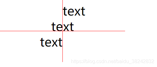 SVG文字： 、 与文本居中-CSDN博客