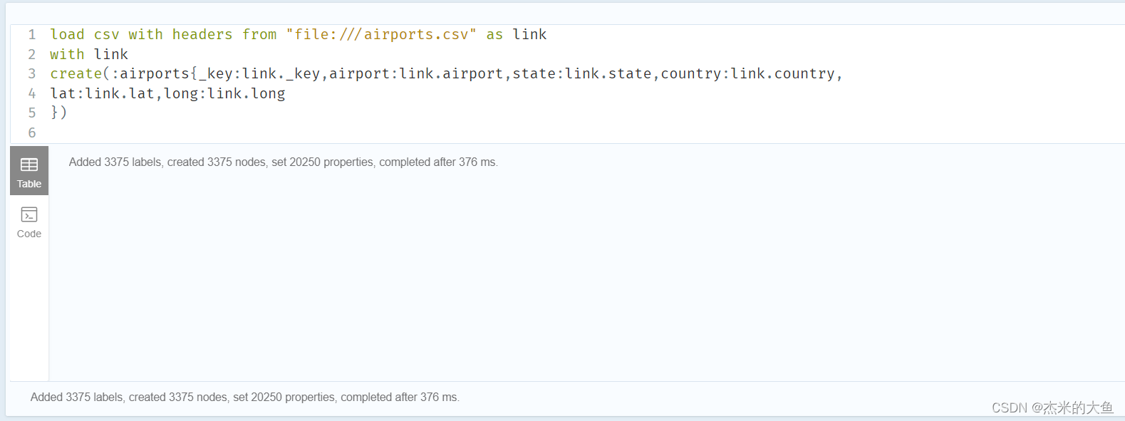 Neo4j 4.4.4 导入csv格式文件 航空数据_flights.csv-CSDN博客